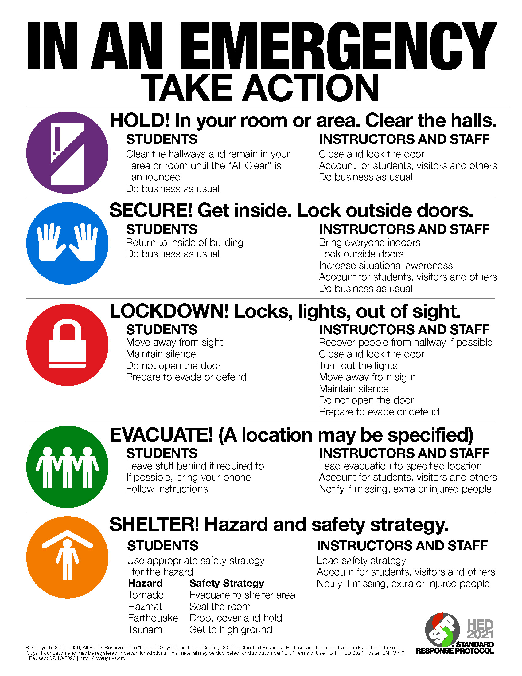 Emergency Response Protocols | Emergency Management | Austin Community ...