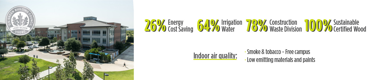 Green Buildings | Office of Energy & Sustainability | Austin Community ...
