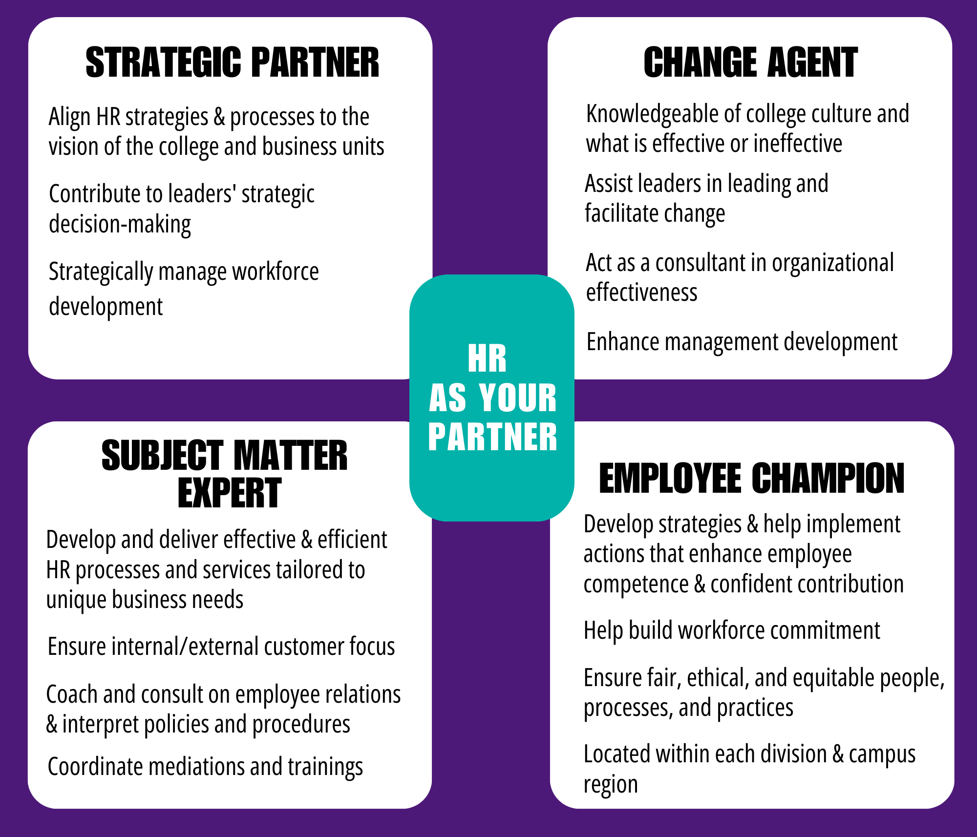 HR Business Partners | Human Resources | Austin Community College District